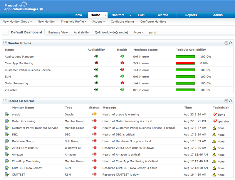 ManageEngine: System Management Server | Datacenter Management