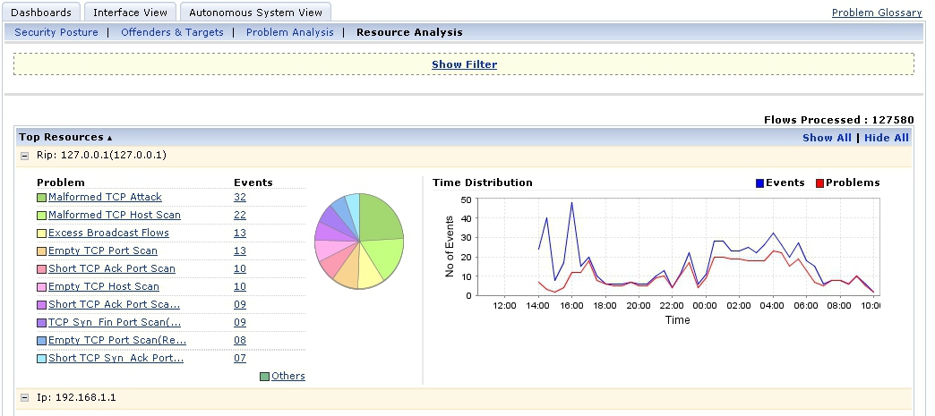 Advanced security analytics using NetFlow:: User Guide