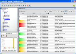 WebNMS Framework Product Brief