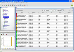 WebNMS Framework Product Brief